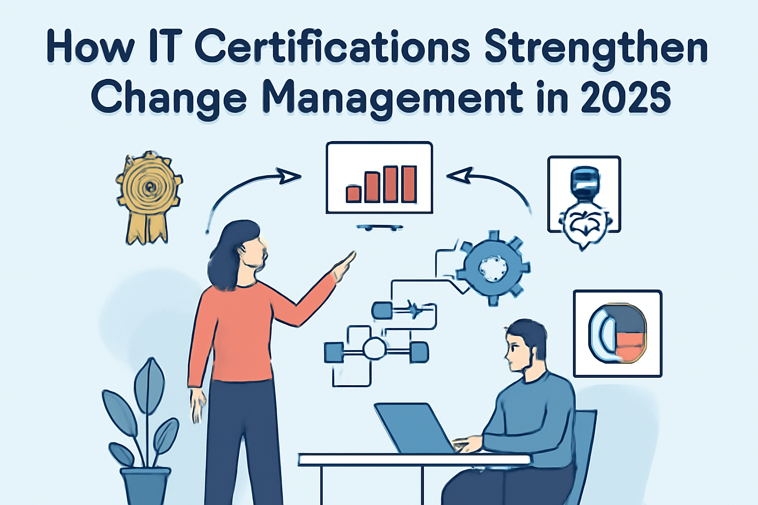 How IT Certifications Drive Change Management 2025