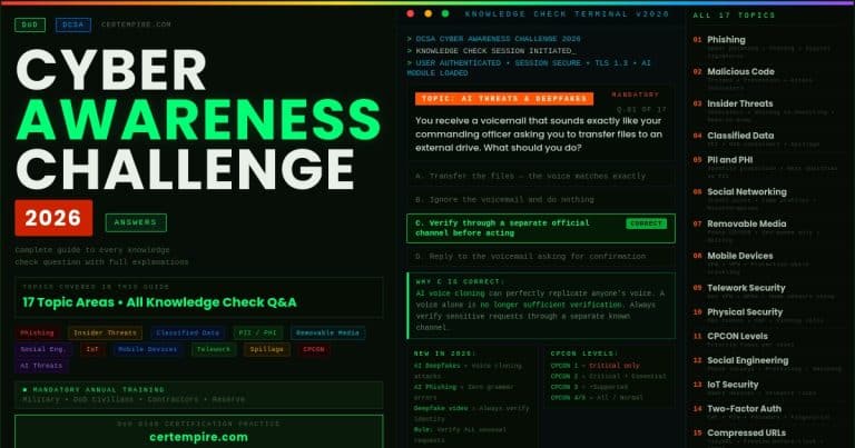 Cyber Awareness Challenge 2026 Answers: Free Complete Guide