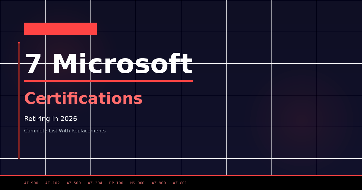 7 Microsoft Certifications Retiring in 2026 - Full List