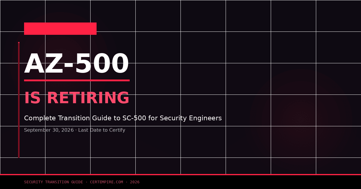 AZ-500 Retiring in 2026 - Complete Transition to SC-500
